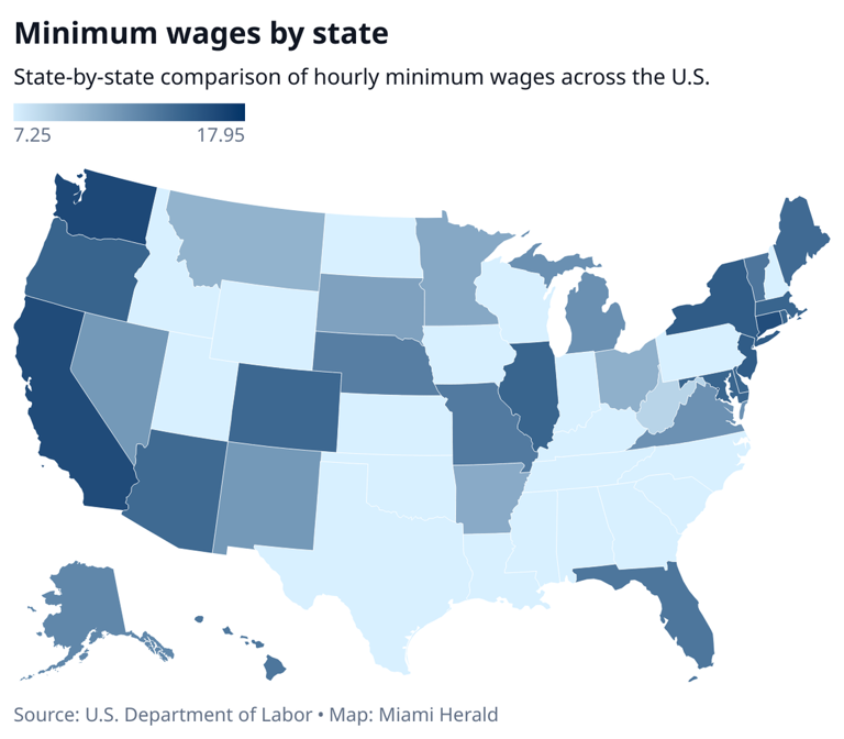 Washington minimum wage to rise above $17 in 2026