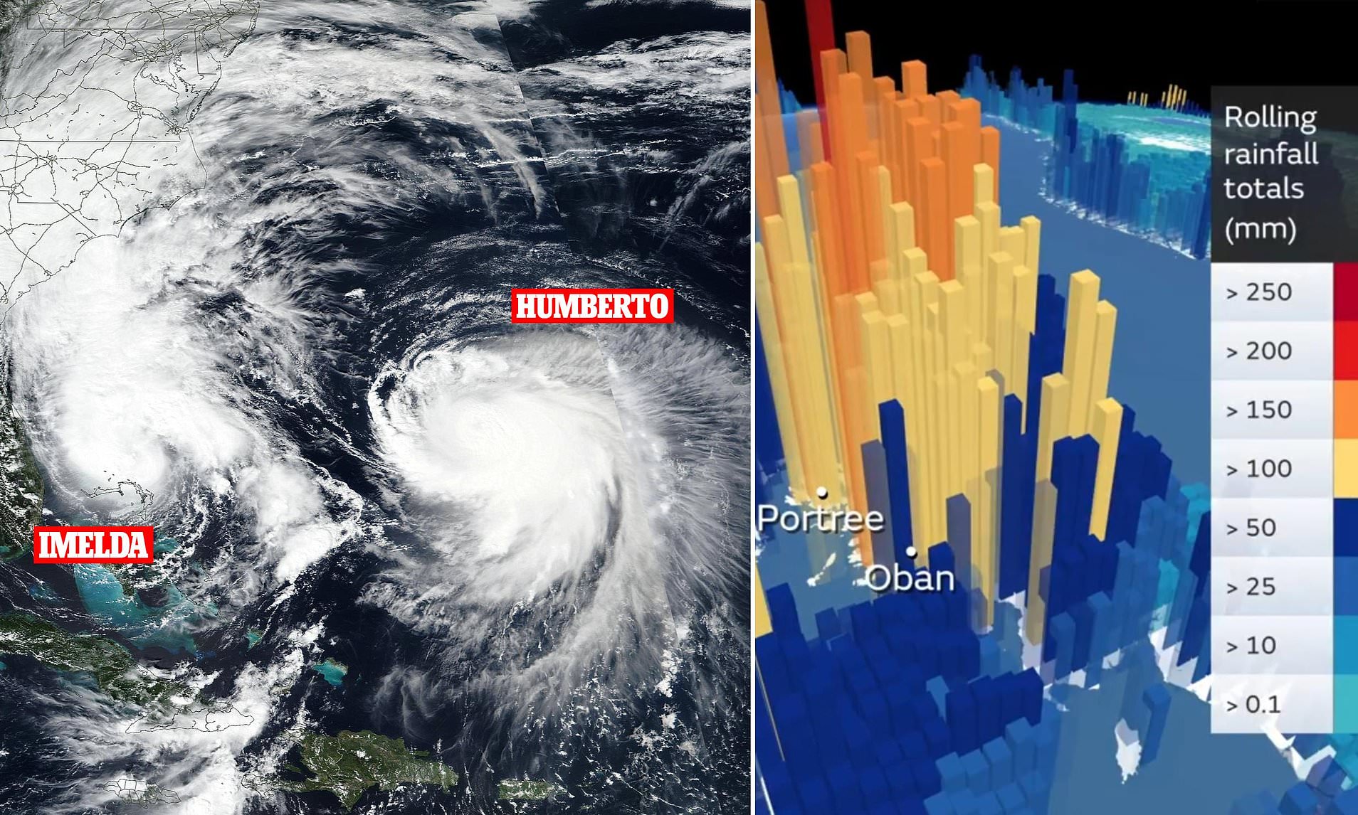 Britain braced for 'incredible' rainfall from tail-end of hurricanes ...