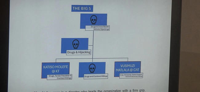 Madlanga Commission | Khumalo says Sibiya used Sergeant to collect ...