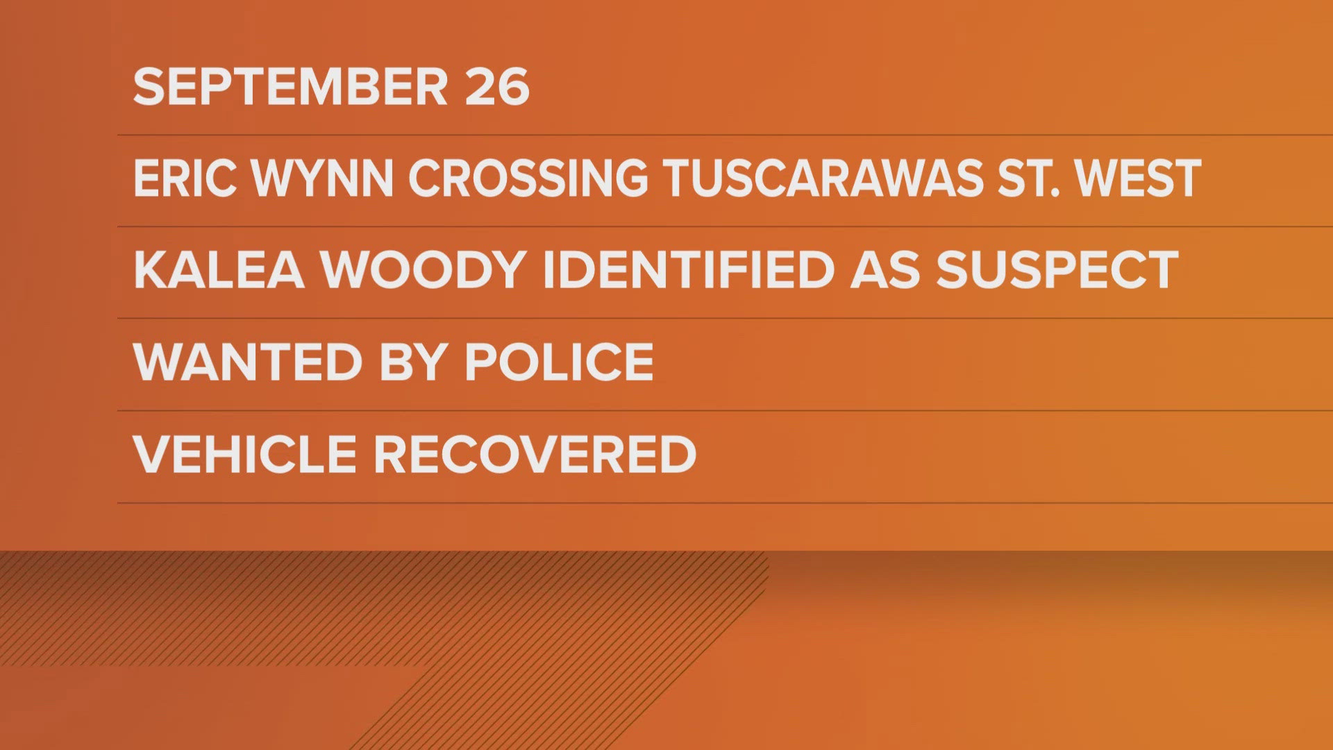 Canton police: Suspect identified in hit-and-run crash that killed pedestrian on Tuscarawas ...