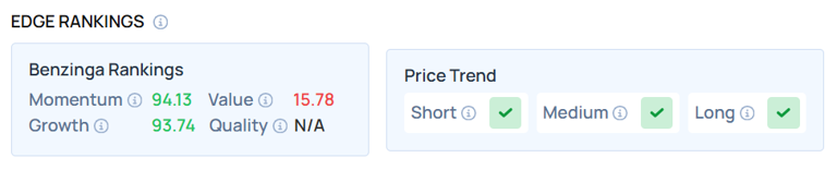 Coinbase CEO Brian Armstrong Says He Feels Very Bullish As 'Clear Rules ...