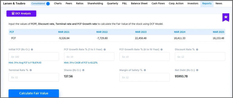 How to find undervalued stocks by calculating their real value