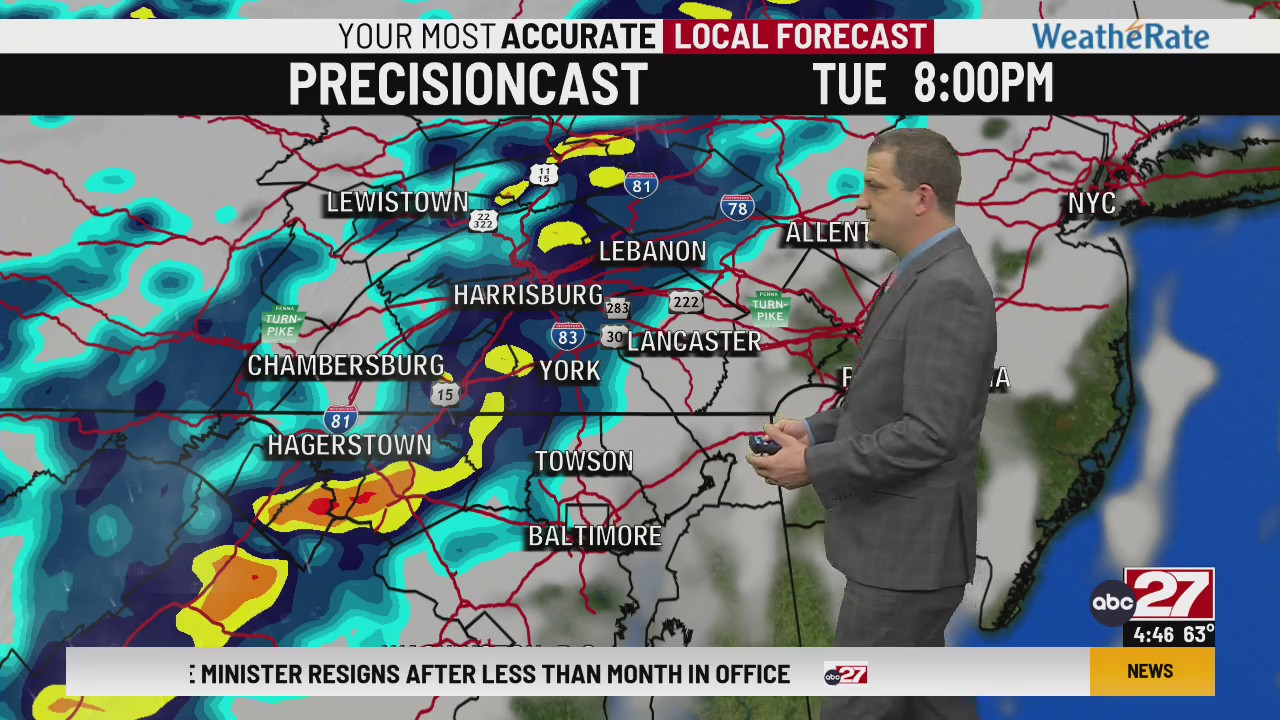 Brett's Tuesday Morning First Forecast