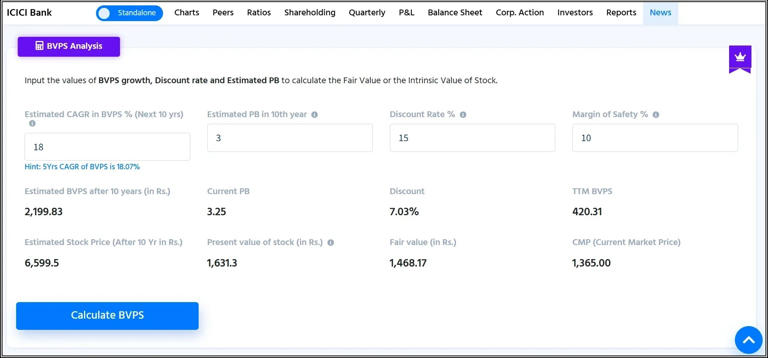 How to find undervalued stocks by calculating their real value