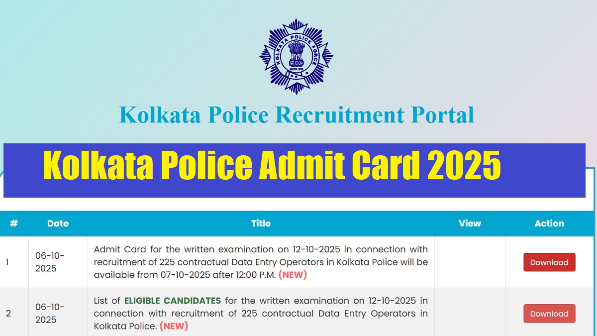 Kolkata Police Admit Card 2025 Out – Direct Download Link & Eligible ...