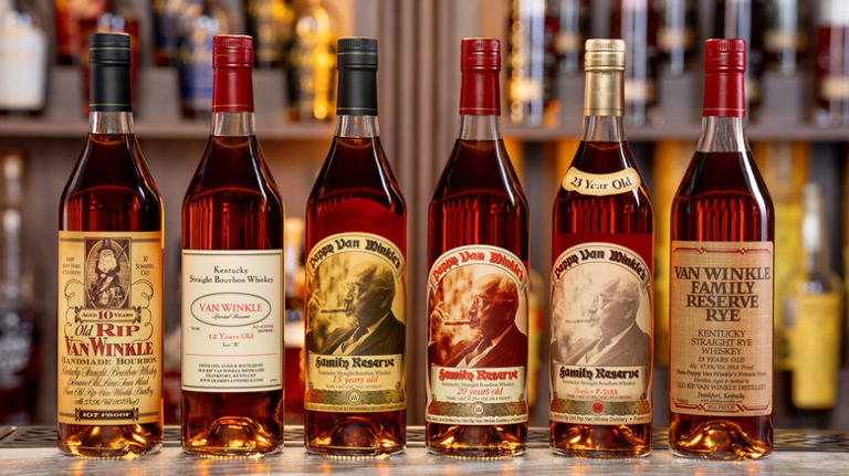 What Is The Retail Price For The Pappy Van Winkle 2025 Lineup ...