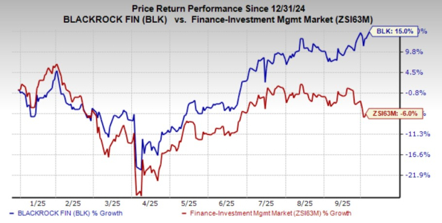 BLK's Aladdin Ties Up With OTCX to Digitize OTC Derivative Trading