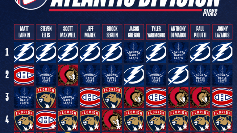 NHL predictions 2025-26: Playoff teams, division winners and Stanley Cup