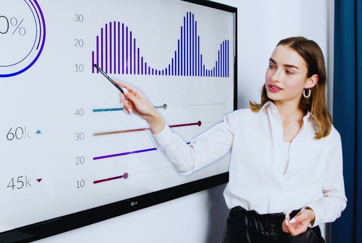 Employers Everywhere Are Looking For These 20 Skills