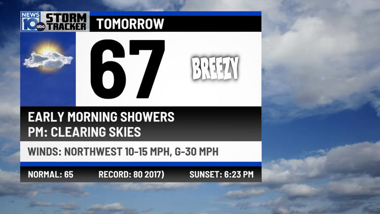 10/7/2025: Rain and cooler temps on the way