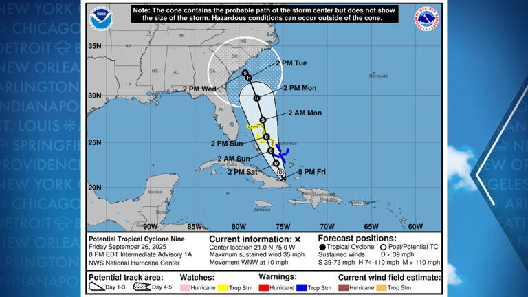 Arizona doubles Florida so far this year for being inside an NHC ...