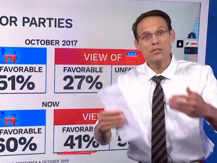 Kornacki: No Signs Of A Blue Wave In 2026, Democrats Are Less Popular ...