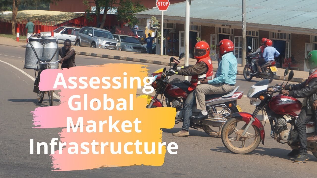 How Firms Assess Infrastructure & Technology in Global Markets