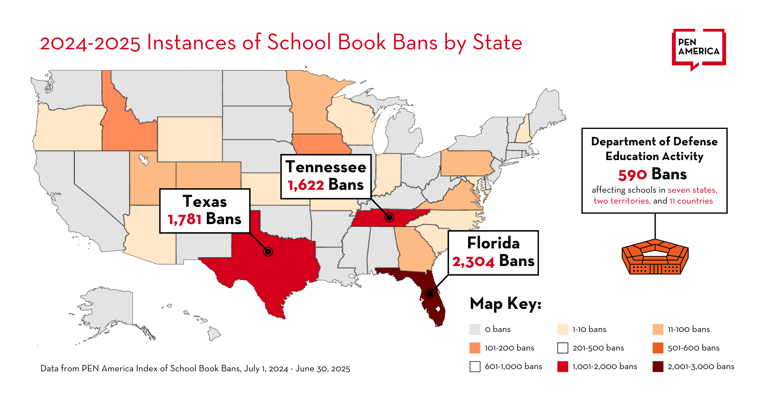 What does it actually mean to ban a book in the US?