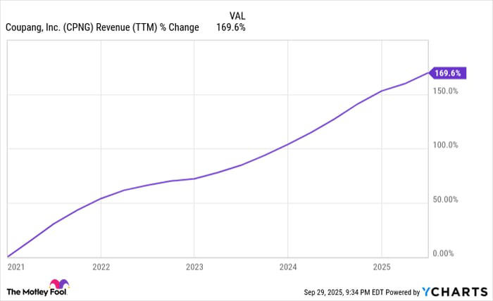 Is This AI Stock a Better Buy Than Amazon, Nvidia, And Palantir?