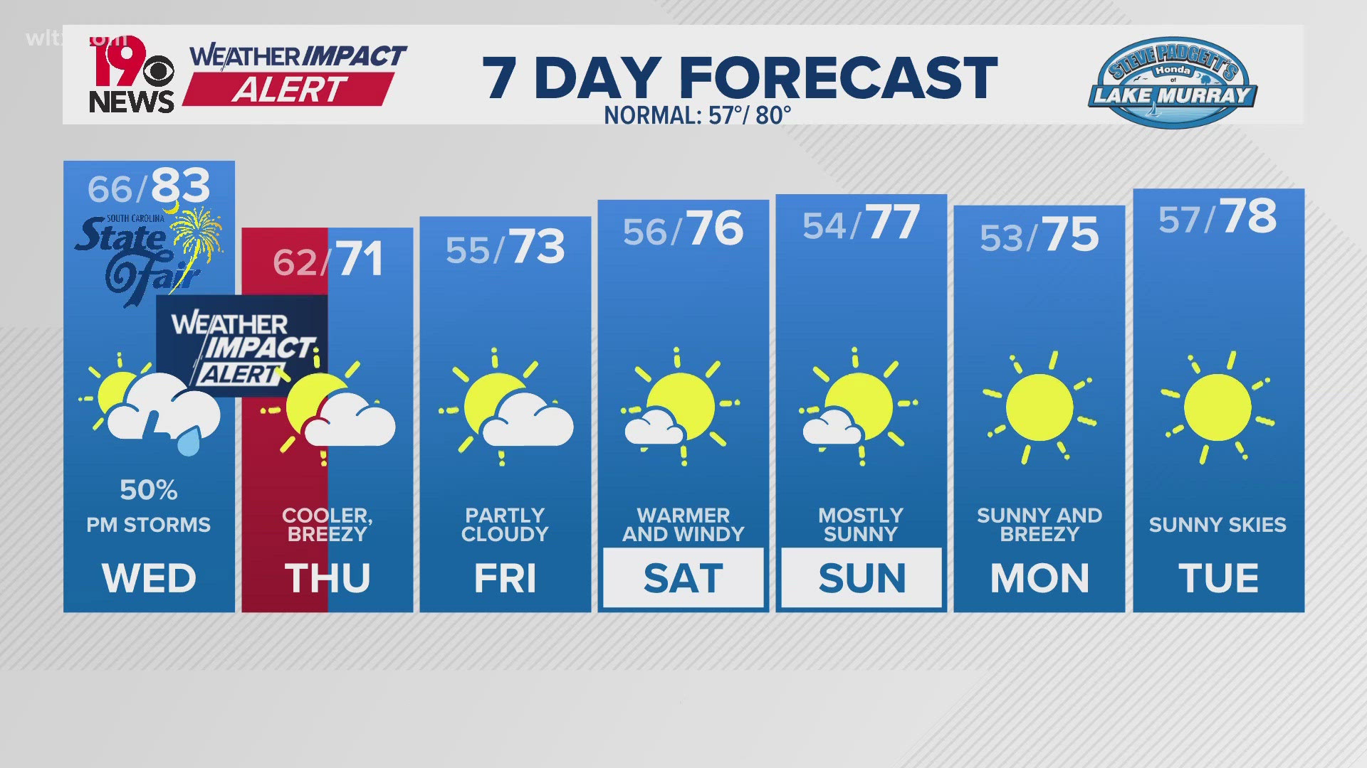 Mostly cloudy Wednesday morning, then a chance for showers and storms ...