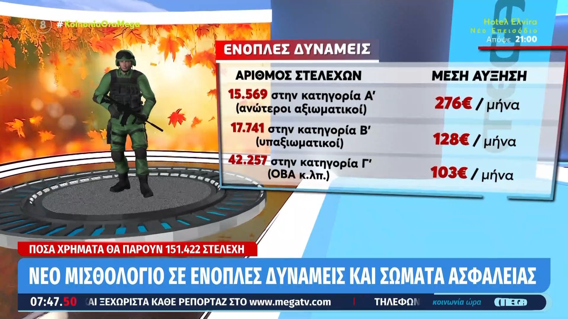 Ένοπλες δυνάμεις - Σώματα ασφαλείας: Από τη νέα χρονιά και αναδρομικά ...