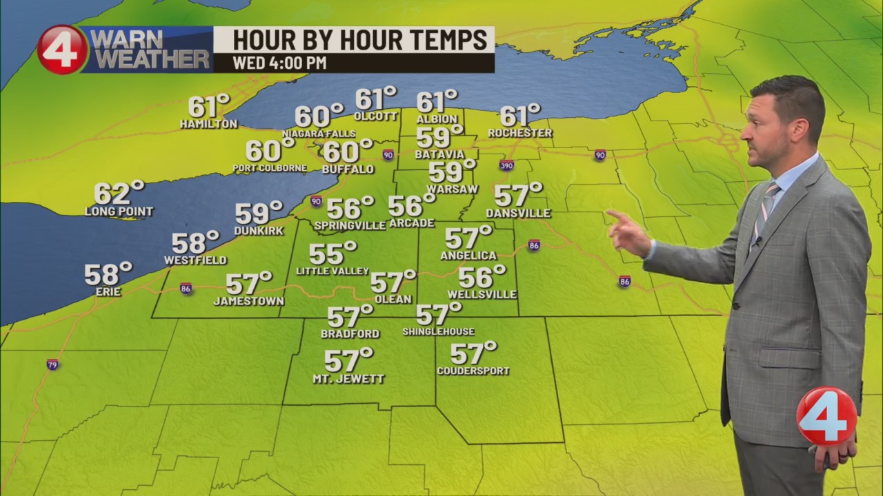 Buffalo weather update: 6 a.m., 10/8/25