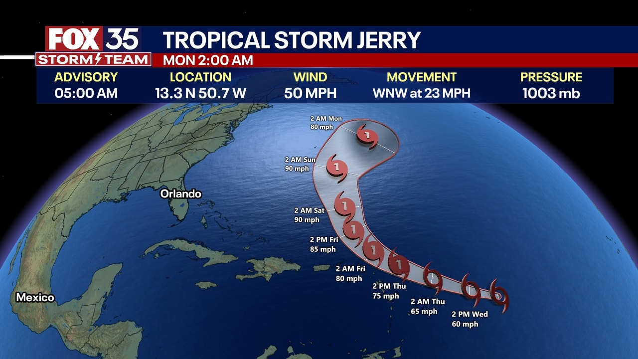 Tropical Storm Jerry forecast to become a hurricane on Thursday, NHC says
