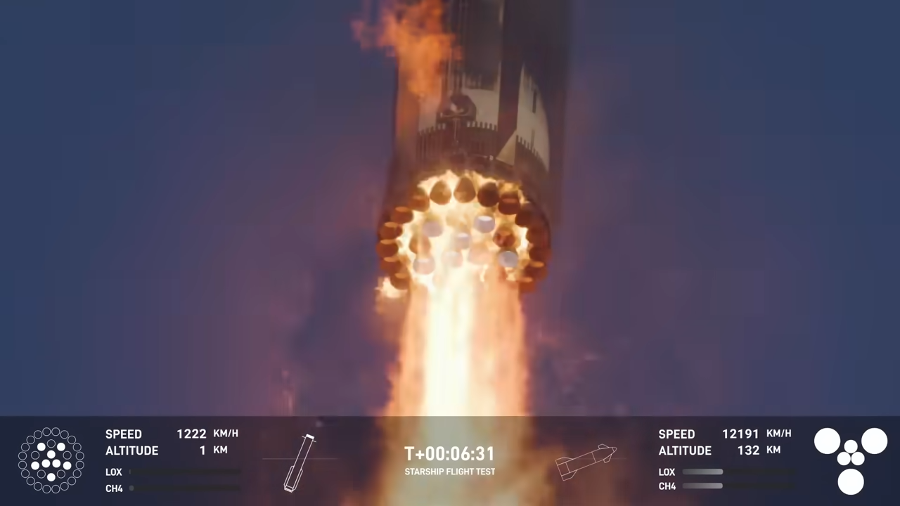 What Really Caused the Starship Flight Seven Explosion