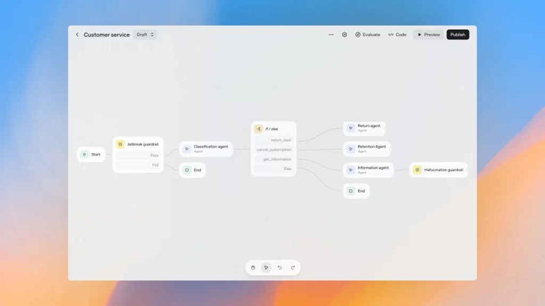 OpenAI’s AgentKit explained: Anyone can make AI Agents with ease