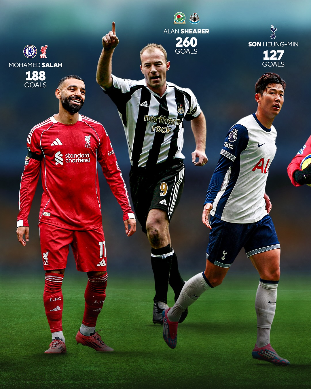 대단한 손흥민 클래스, 'EPL 역대 최고 골잡이' 후보 15인 선정