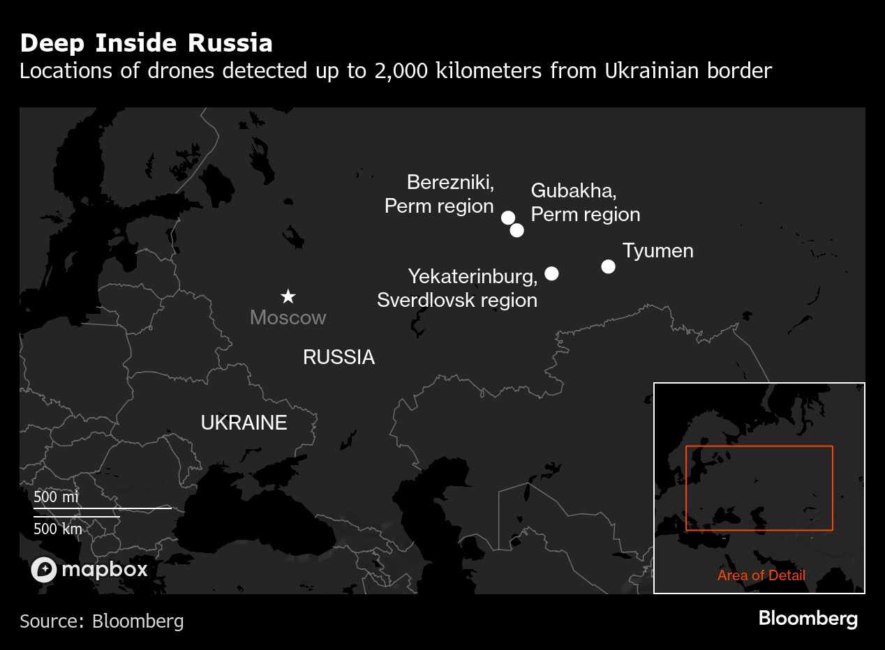 Trump Plan for a Second Putin Meeting Undercuts Ukraine Push