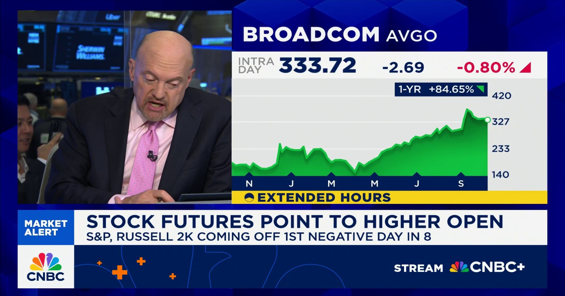 Cramer S Mad Dash Broadcom