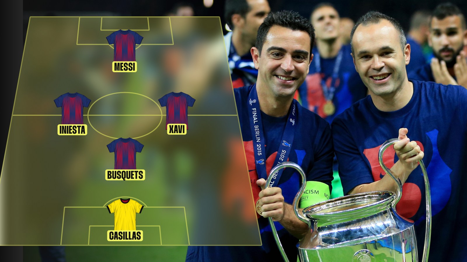 Xavi names his dream teammate five-a-side team: Messi and Real Madrid ...