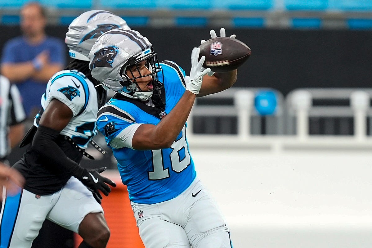 Panthers designate WR Jalen Coker for return to practice