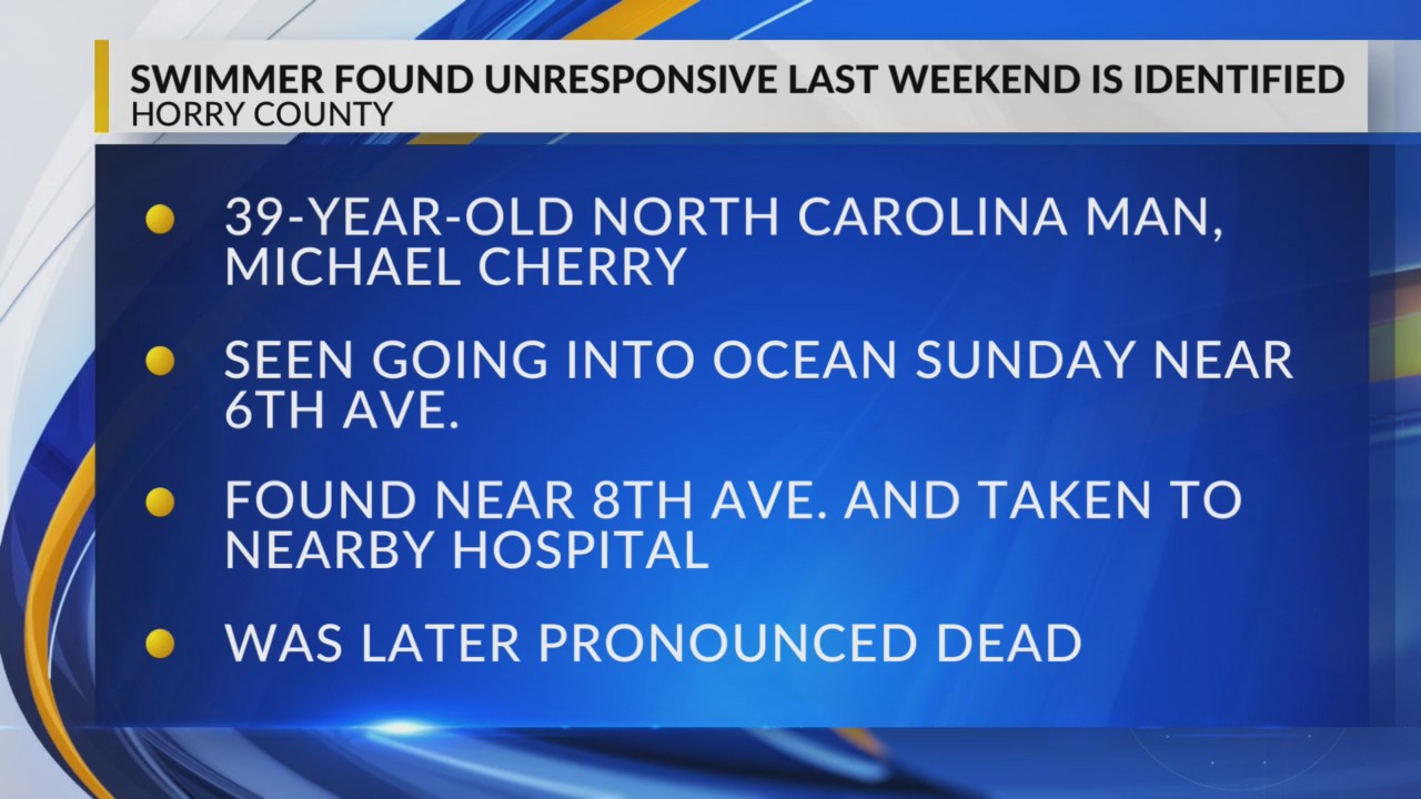 North Carolina man identified as swimmer pulled from ocean in Myrtle Beach