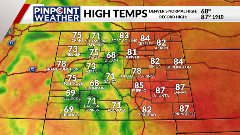 Denver weather: Warm and sunny Thursday