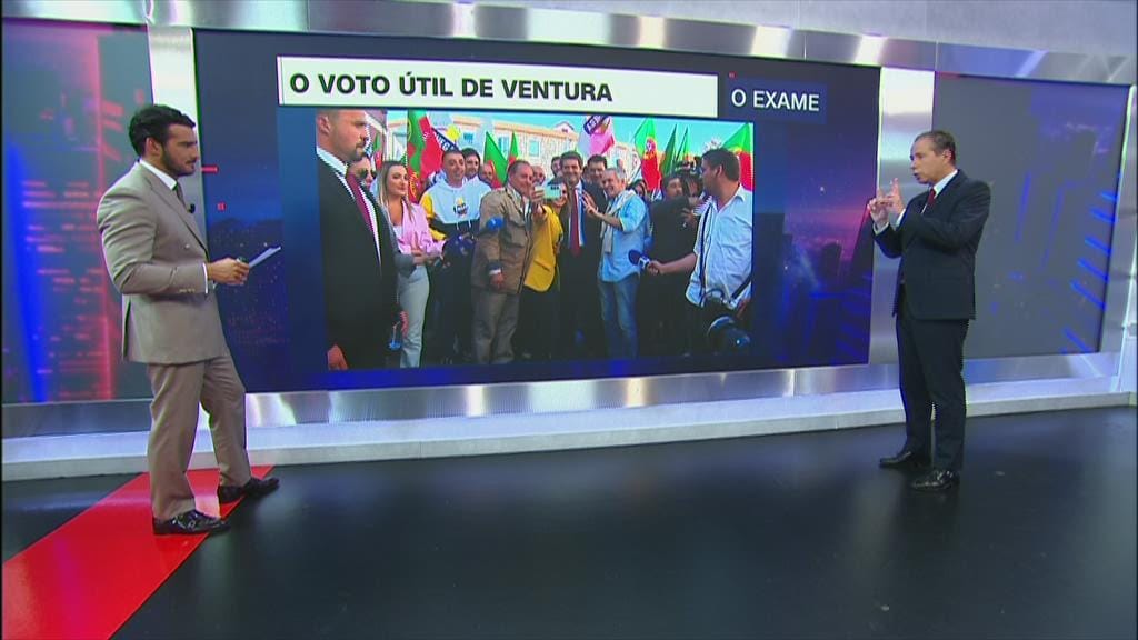 "Já seria um resultado bastante bom para André Ventura conseguir ganhar ...