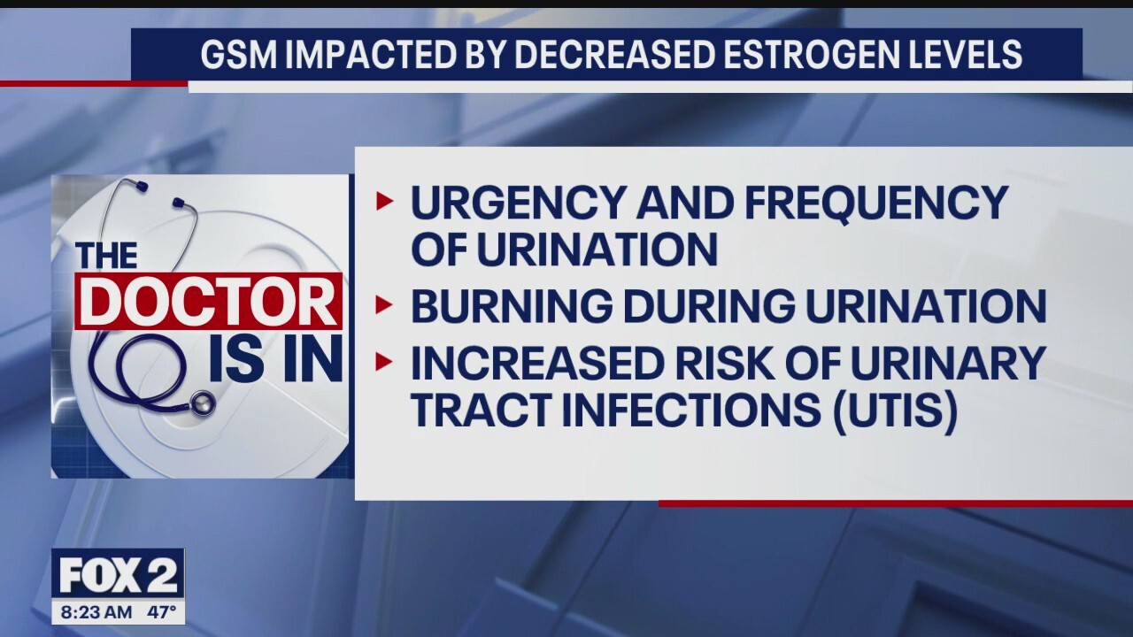 The Doctor Is In: Addressing women’s most common urological concerns