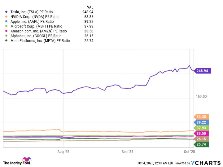 Meta Platforms Stock Investors: Circle This Date on Your Calendar