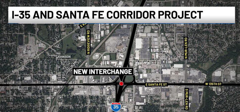 Pardon our dust: Olathe City Council gives green light on Santa Fe ...