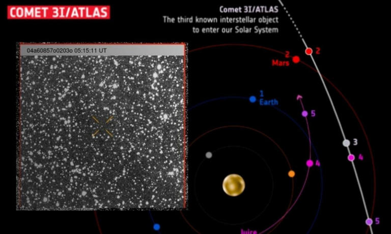 Captan extraña foto nítida en Marte, ¿es el cometa interestelar 31 Atlas?