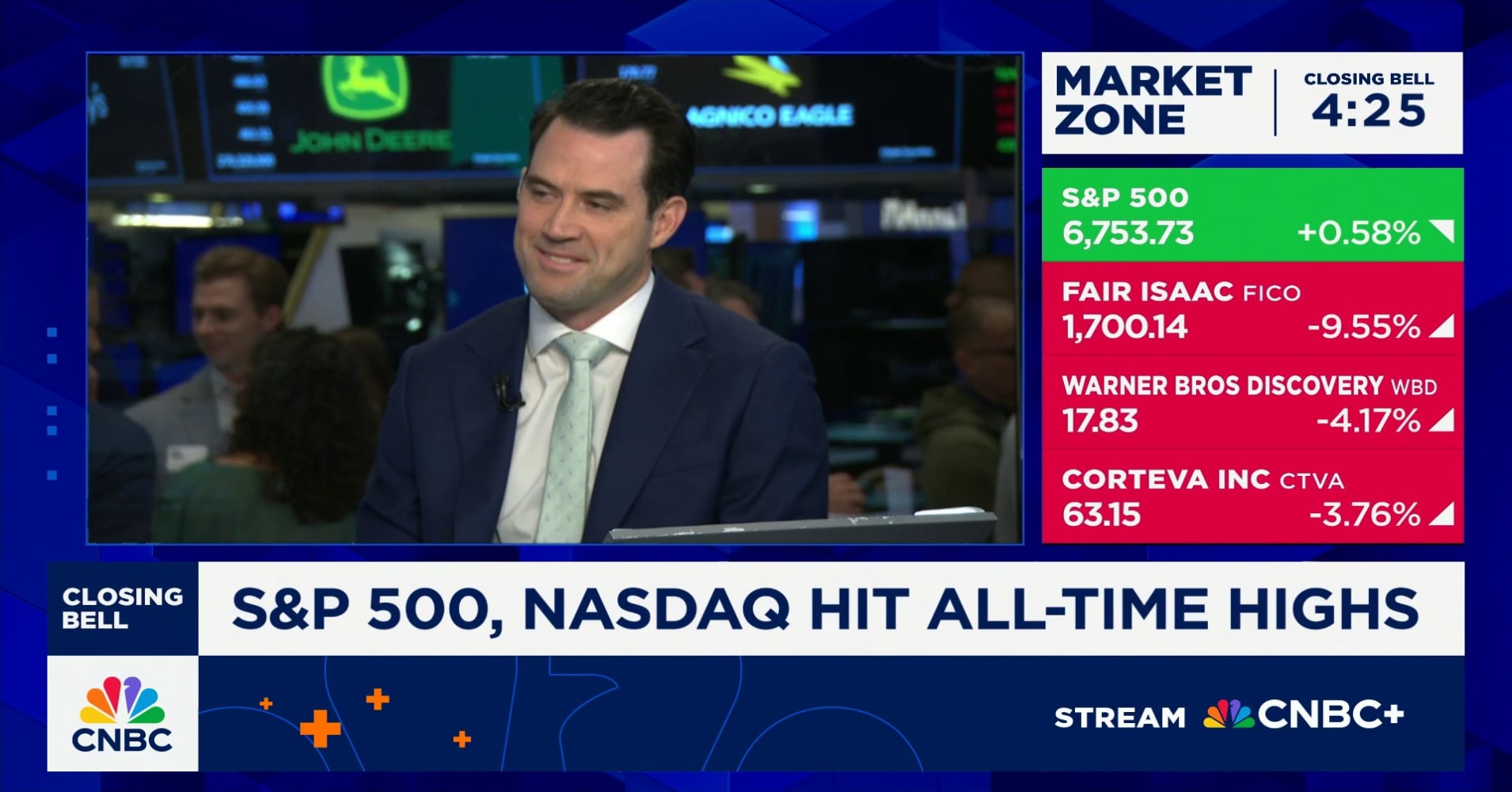 Stock market will see gains and good performance from financial assets ...