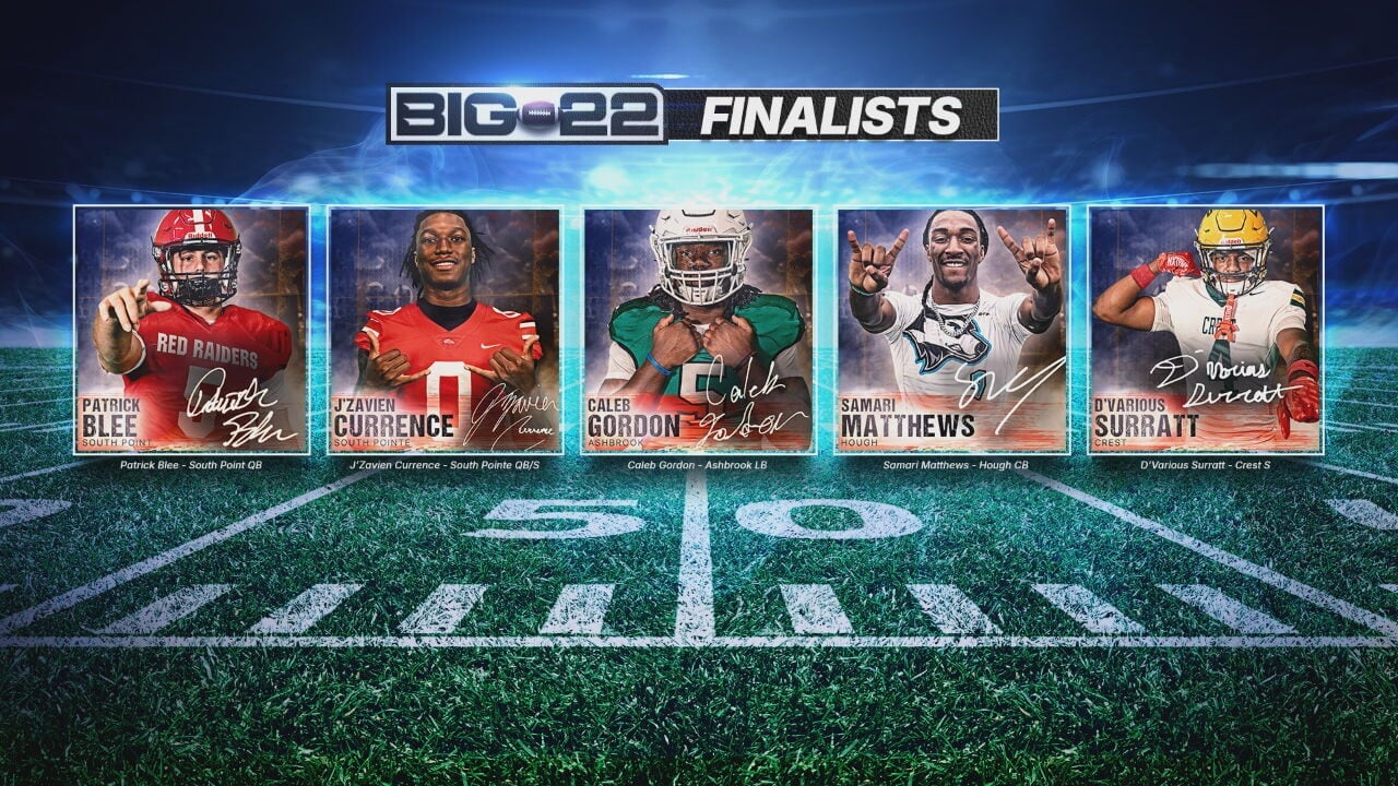 Big 22: Channel 9 announces finalists for player of the year