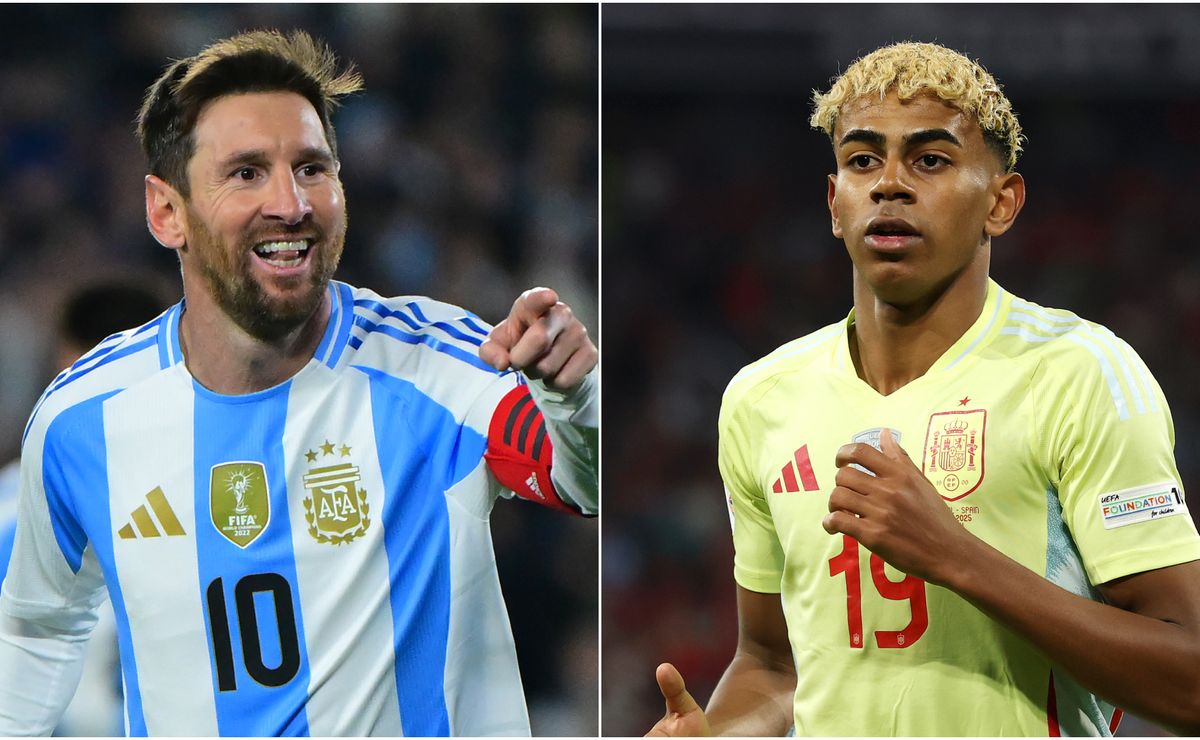 France’s William Saliba Issues Warning to Messi’s Argentina and Spain ...