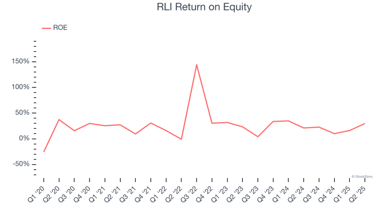 Compass Diversified (CODI): Buy, Sell, or Hold Post Q4 Earnings?