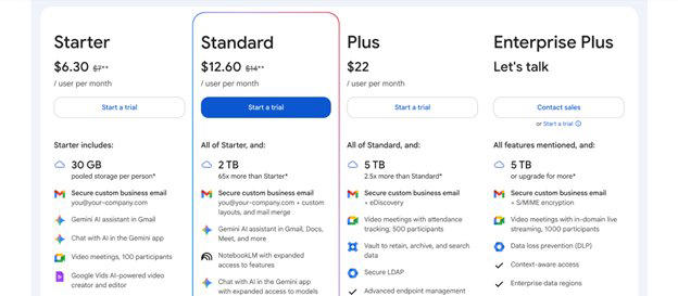 I tested Google Sheets and found it to be a highly collaborative ...