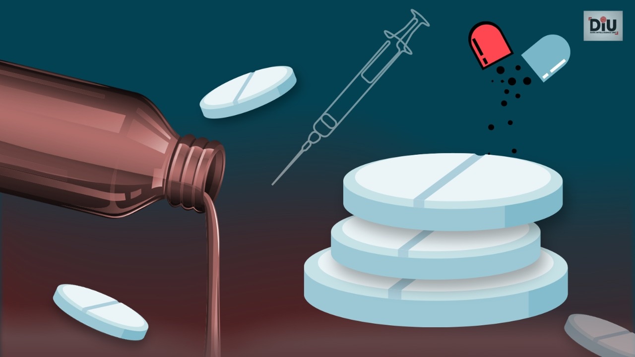 Poison in a bottle: India's spurious drug problem runs deeper than ...