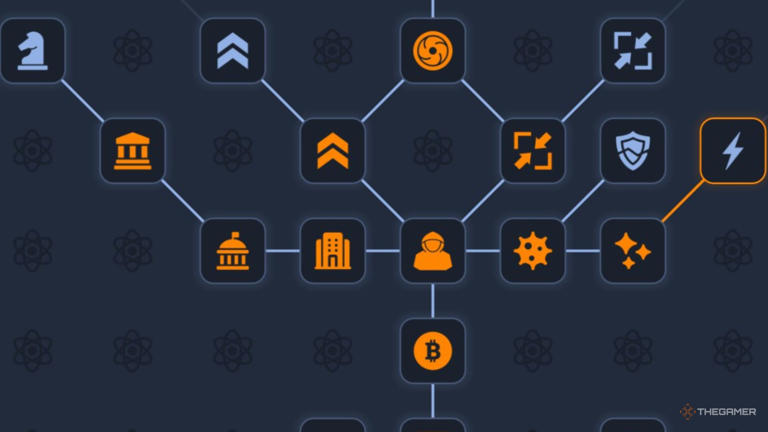 How Does Hacking Work In Upload Labs?