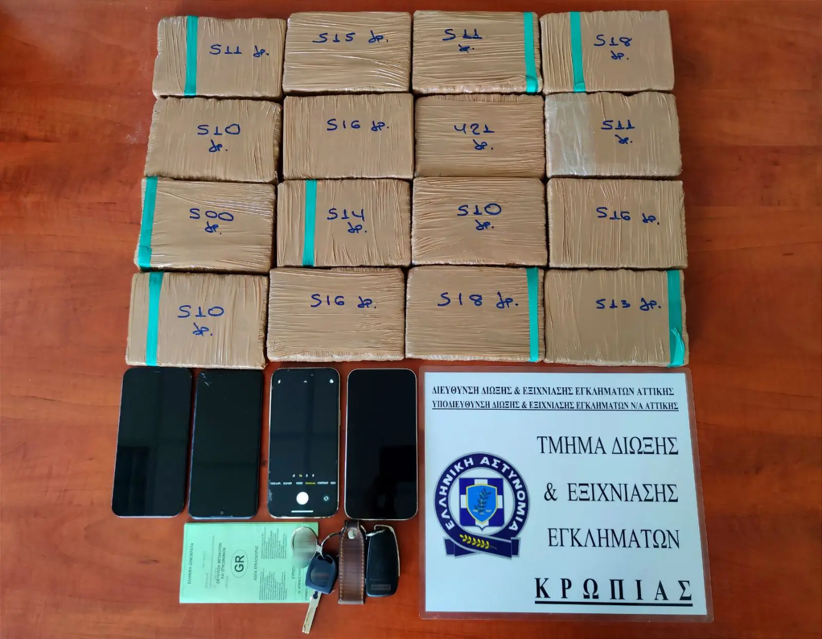 Χειροπέδες σε νεαρούς στα Καλύβια που κατείχαν πάνω από 8 κιλά ηρωίνη!