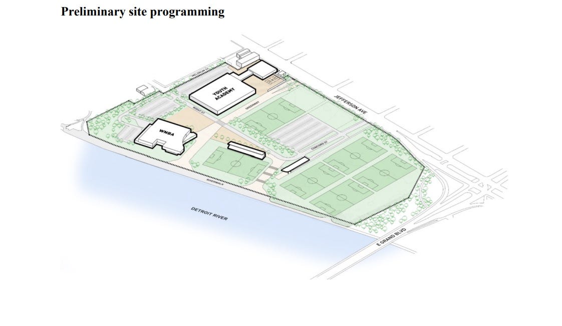 Plan for WNBA facility at old Detroit Uniroyal site gets key approvals