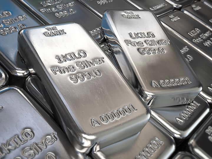 What Are Silver ETFs? Features, How To Invest, Taxation And More ...