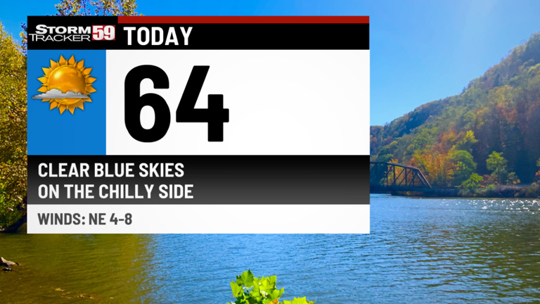 Fall Has Flung! Chilly Days and Frosty Nights Ahead!