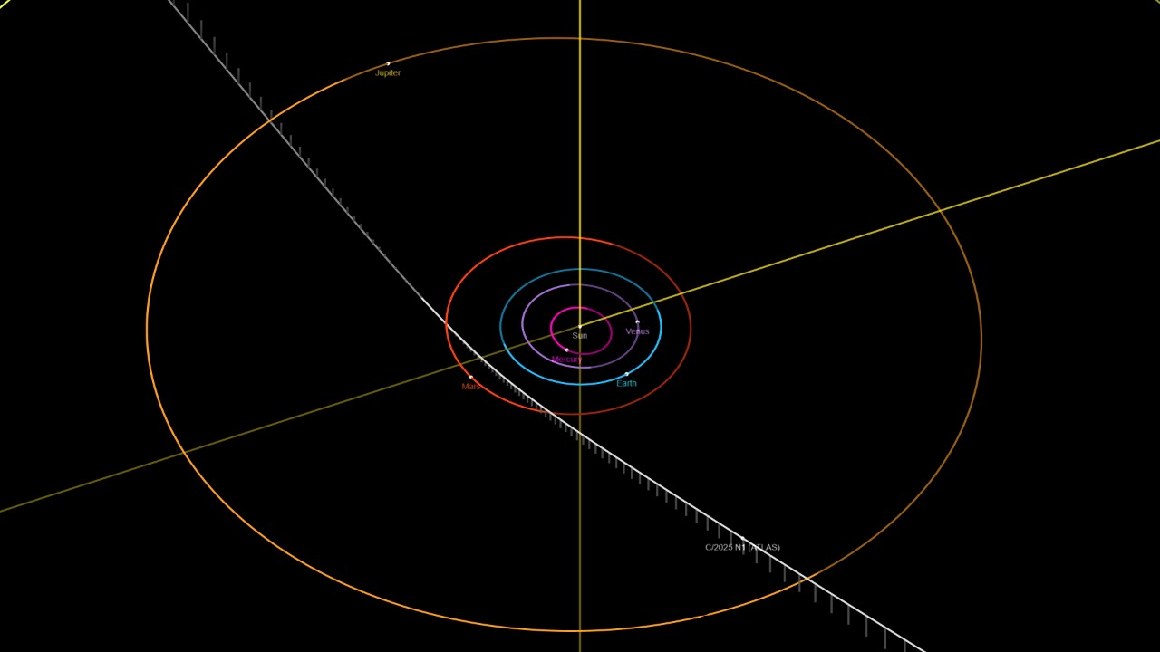 NASA Detects Strange Object Passing Through Mars’ Sky