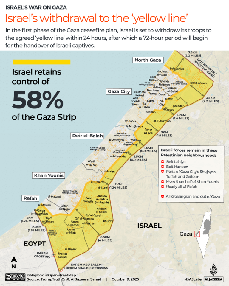 Map of Gaza shows how Israeli forces will withdraw under ceasefire deal